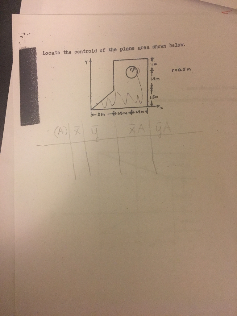 Solved Use the table method shown to find the centroid of | Chegg.com