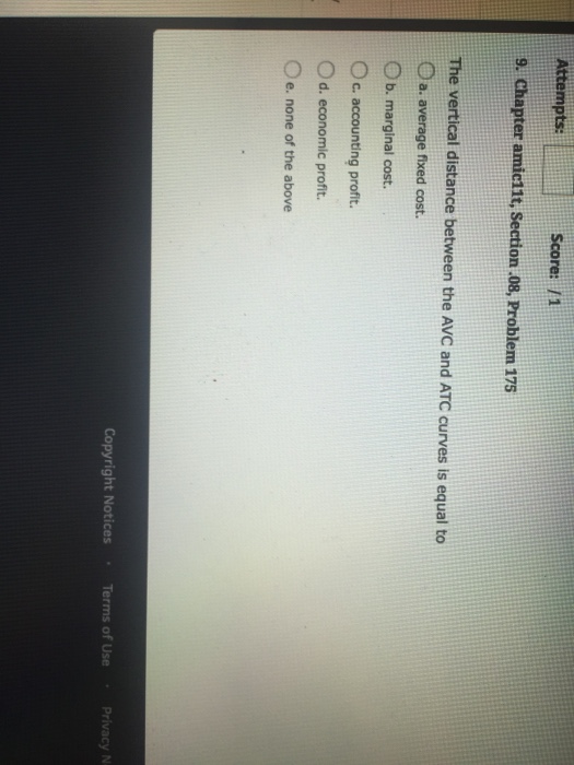 Solved The vertical distance between the AVC and ATC curves | Chegg.com