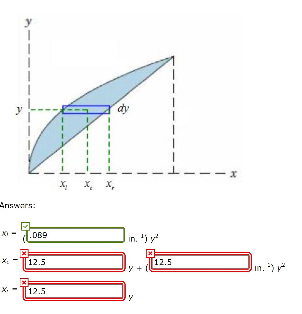 Solved Determine the coordinates of the centroid of the | Chegg.com