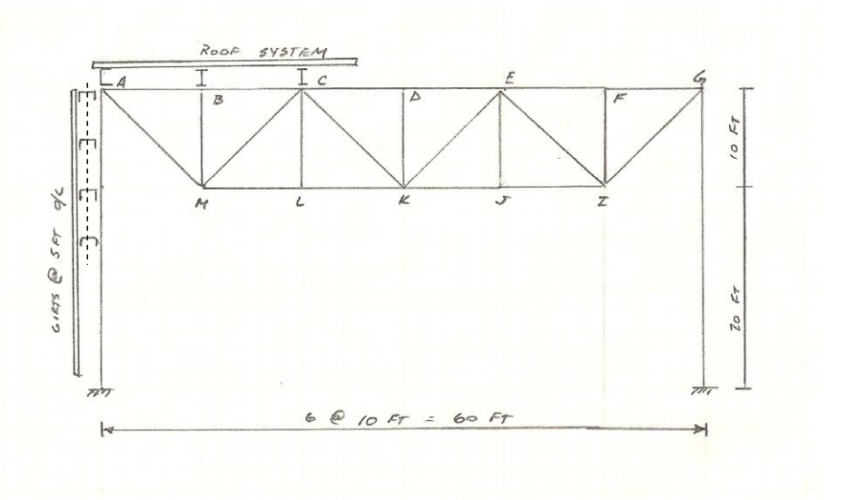 Design member AM as a double angle section. Allow for | Chegg.com