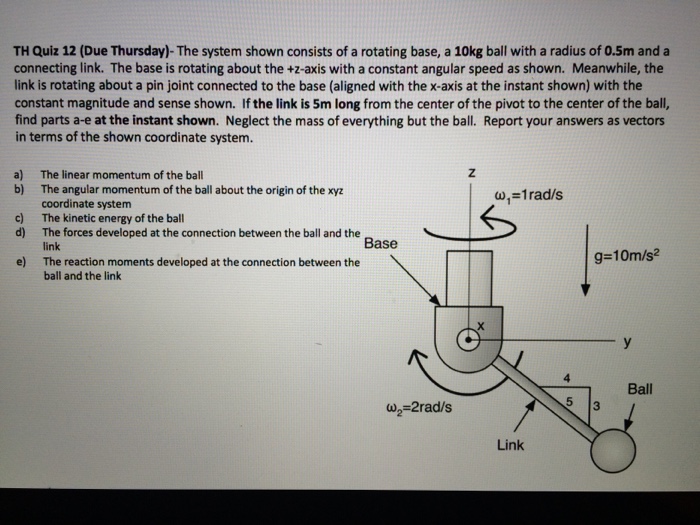 Solved The system shown consists of a rotating base, a 10kg | Chegg.com