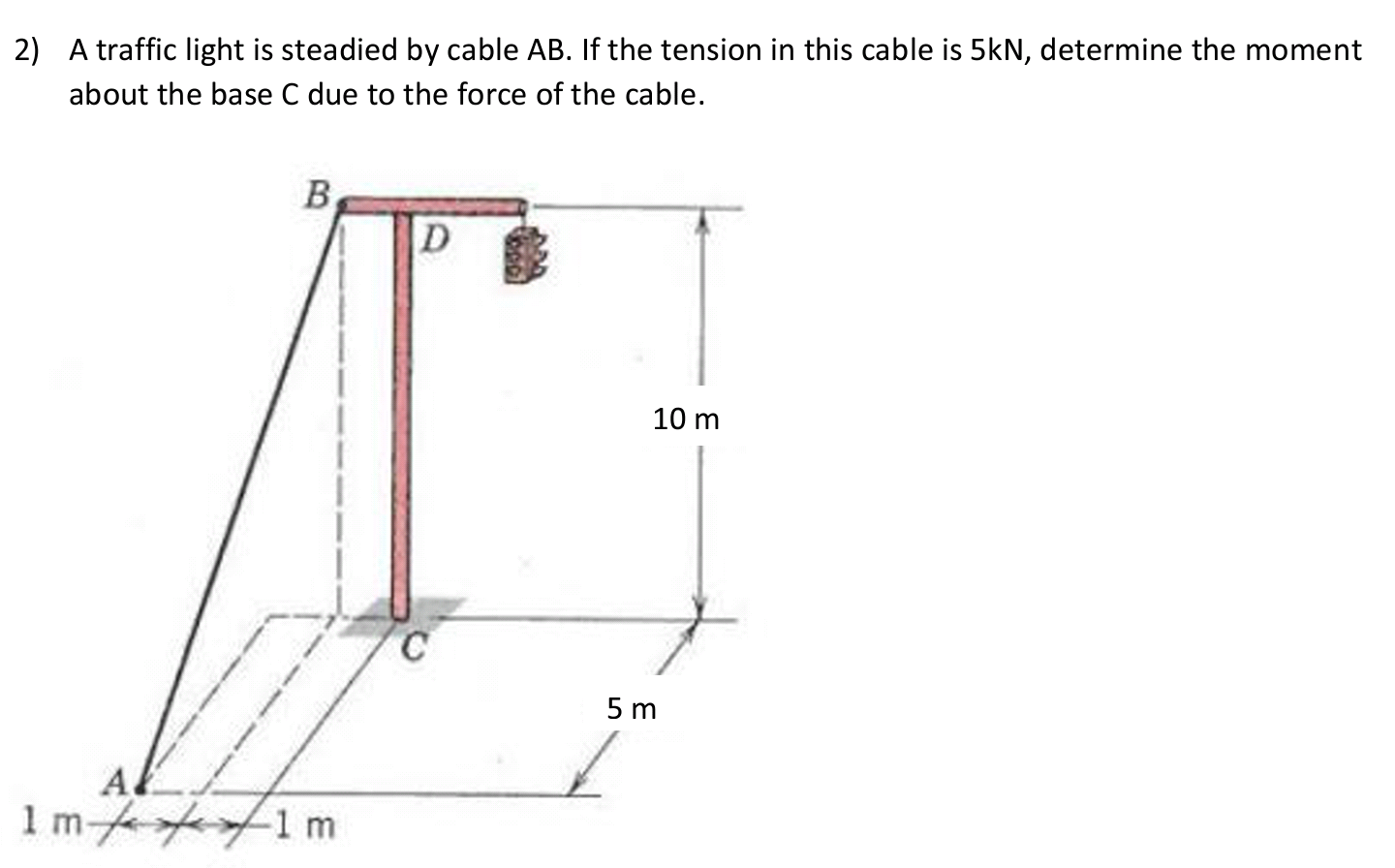 Solved 2) A traffic light is steadied by cable AB. If the | Chegg.com