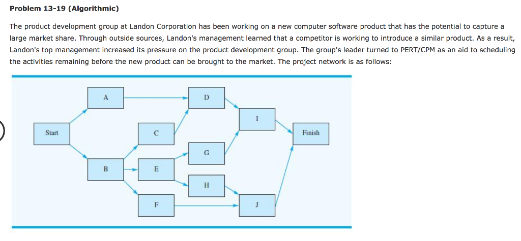 Solved Problem 13-19 (Algorithmic) The product development | Chegg.com Solved Problem 13-19 (Algorithmic) The product development | Chegg.com
