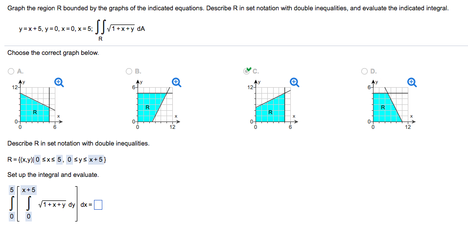 Solved Graph the region R bounded by the graphs of the | Chegg.com