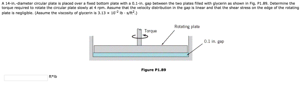Solved A 14-in.-diameter circular plate is placed over a | Chegg.com
