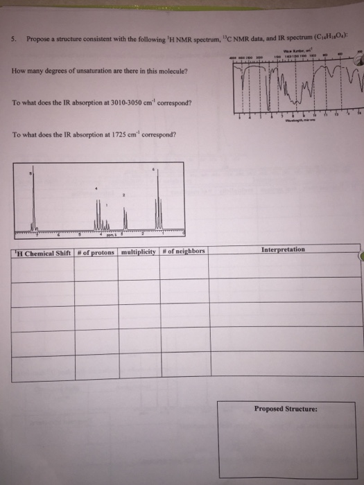 Solved 3. Propose a structure consistent with the following | Chegg.com