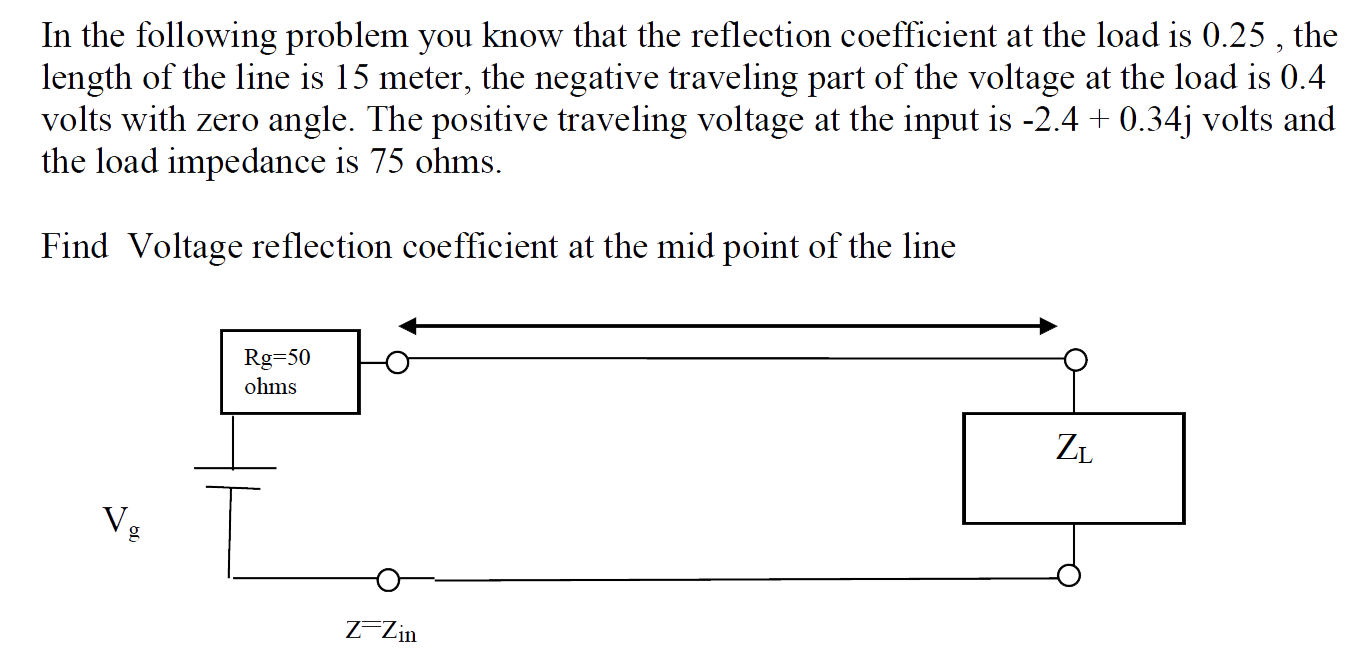Solved In the following problem you know that the reflection | Chegg.com