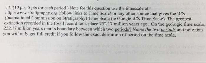Solved Note for this question use the timescale at: | Chegg.com