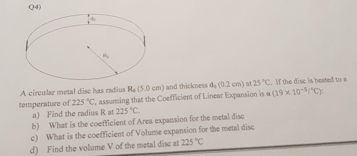 Solved 04) do Ro A circular metal disc has radius Ro (5.0 | Chegg.com