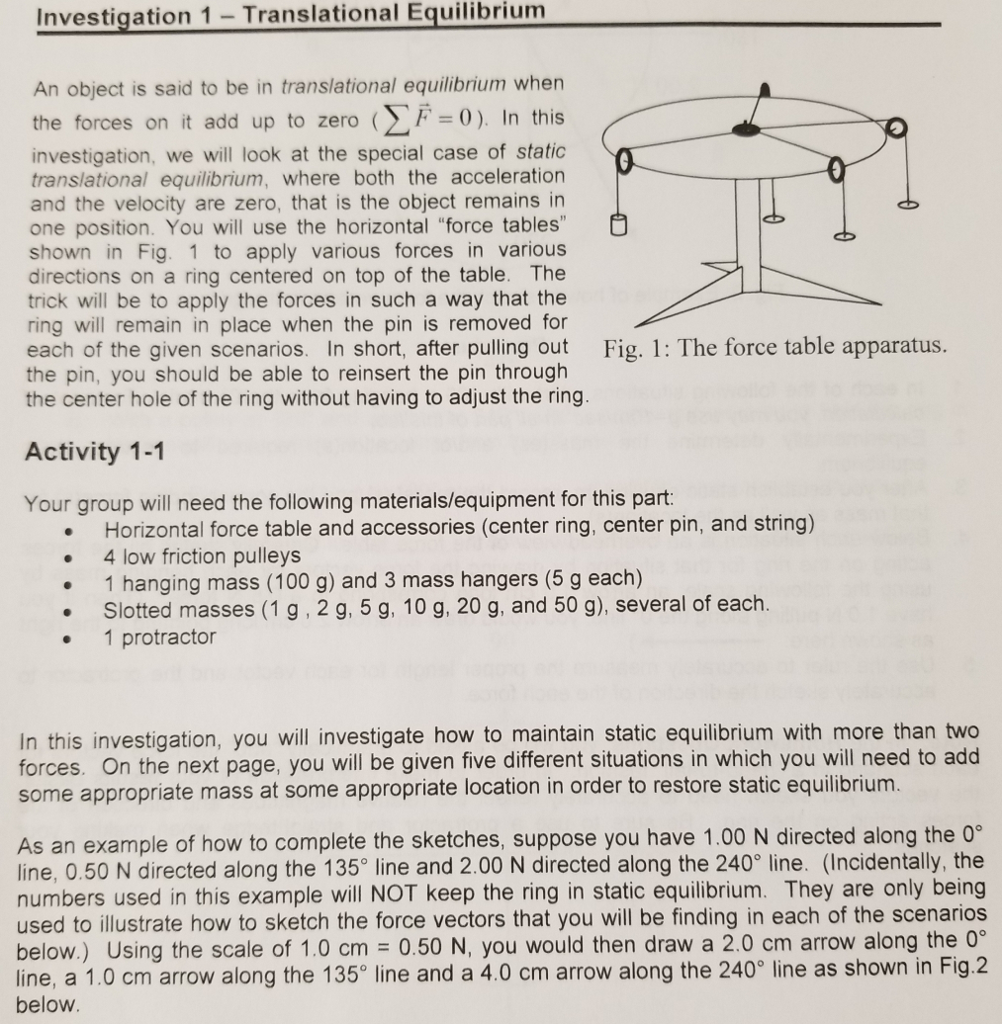 Solved Translational Equilibrium. We would like to | Chegg.com