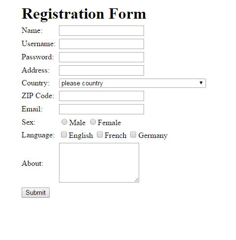 Solved i need to convert this html code to java servlet | Chegg.com