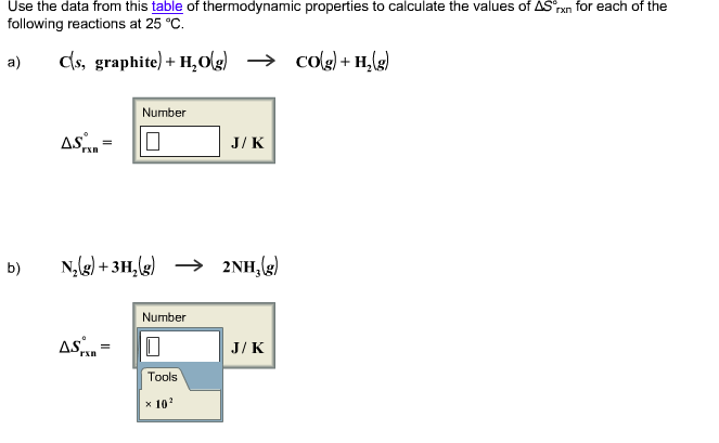 Solved Use the data from this table of thermodynamics | Chegg.com