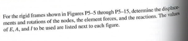 For The Rigid Frames Shown In Figures P5 5 Through Chegg