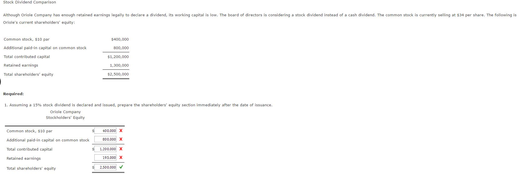 Solved Stock Dividend Comparison Although Oriole Company | Chegg.com