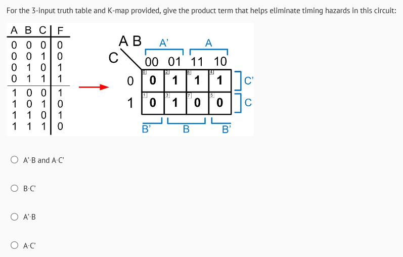 Solved For the 5-input truth table and K-map provided, give | Chegg.com