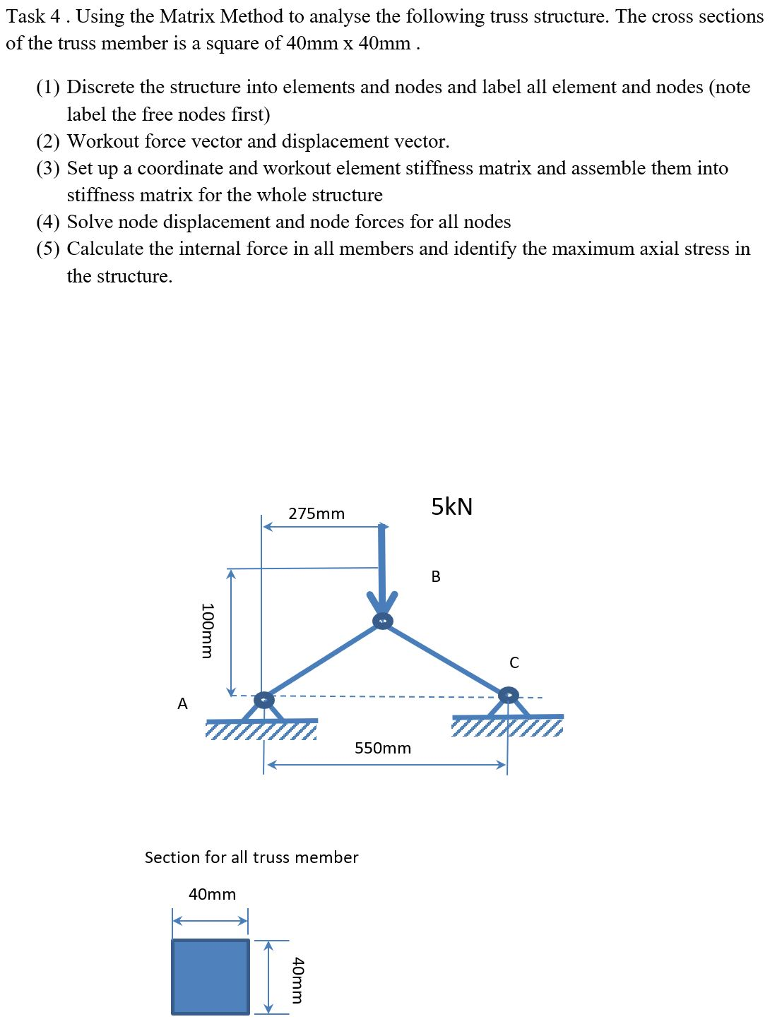 Solved Task 4. Using the Matrix Method to analyse the | Chegg.com