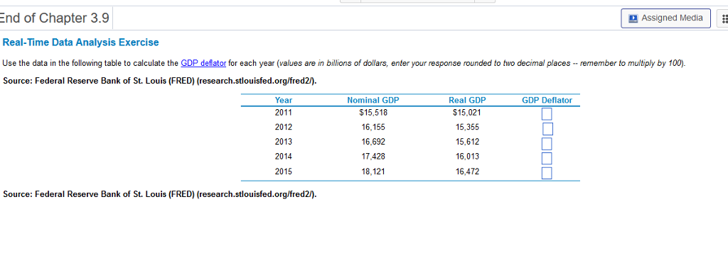 Solved nd of Chapter 3.9 Real-Time Data Analysis Exercise | Chegg.com