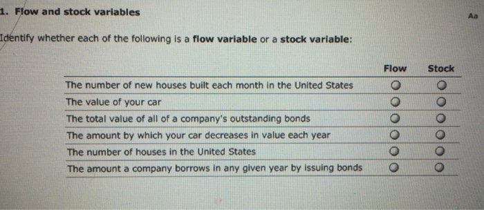 Solved Identify whether each of the following is a flow | Chegg.com