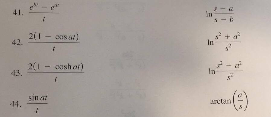 Solved 6. Derive lines 41, 42 and 44 of Zill's table by | Chegg.com