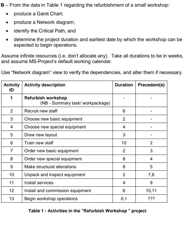 Solved B- From the data in Table 1 regarding the | Chegg.com