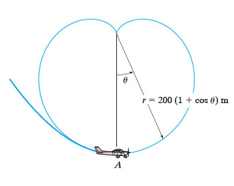 Solved The pilot of the airplane executes a vertical loop | Chegg.com
