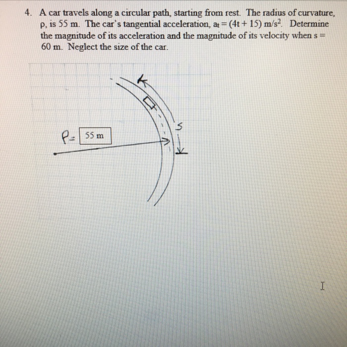 Solved A car travels along a circular path, starting from | Chegg.com
