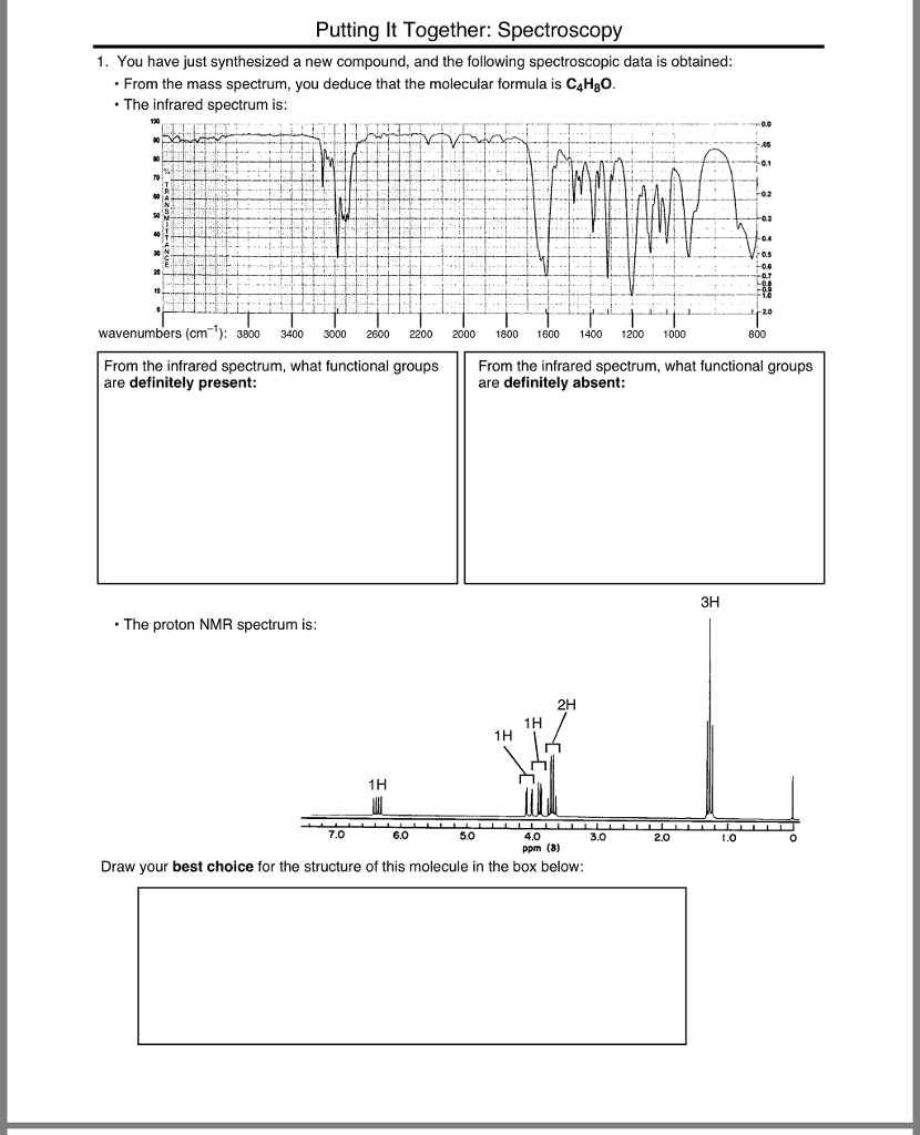 Solved Putting T Together Spectroscopy 1 You Identify A Chegg Solved Putting T Together Spectroscopy 1 You Identify A Chegg
