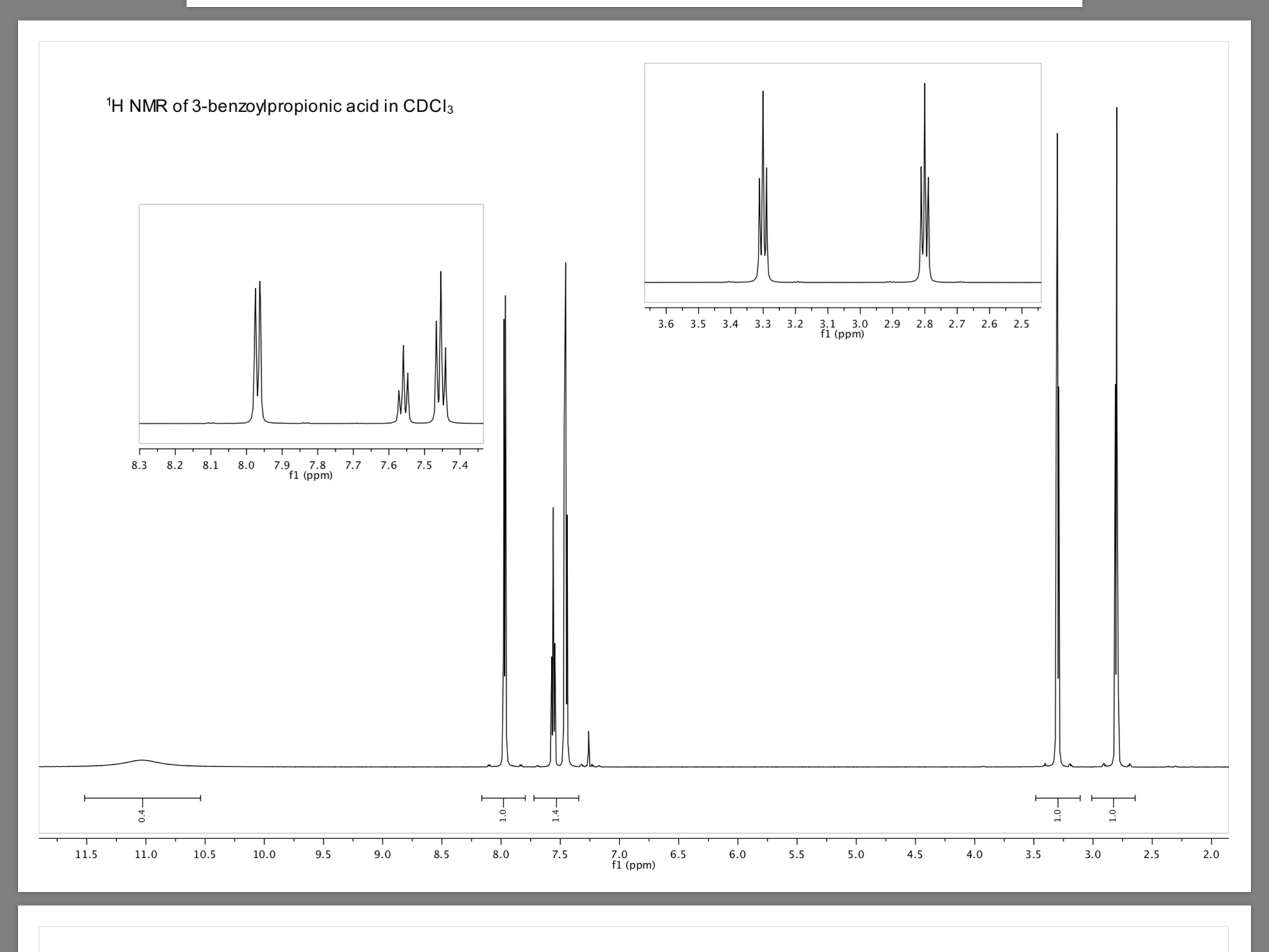 Using spectral data, determine product of this | Chegg.com