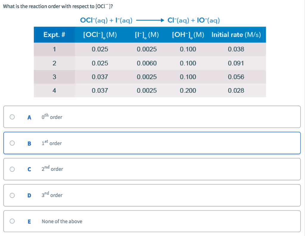 Solved What is the reaction order with respect to [OCl^-]? | Chegg.com