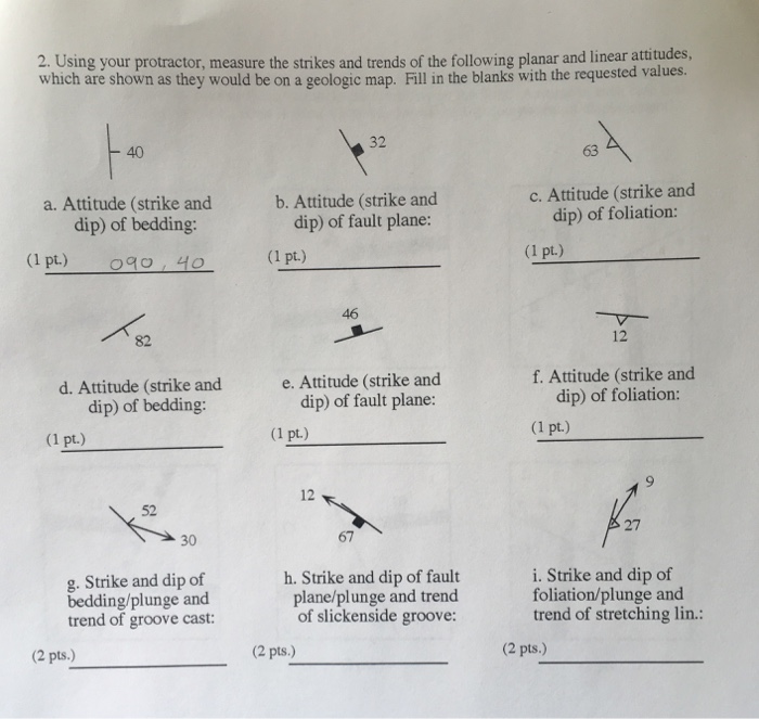 Solved Using your protractor, measure the strikes and trends | Chegg.com