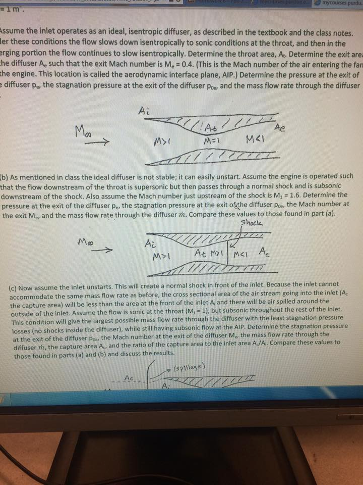 Solved 2. Consider an inlet (diffuser) into an engine of a | Chegg.com