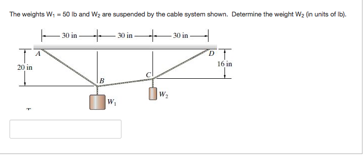 Solved The weights W1 = 50 lb and W2 are suspended by the | Chegg.com