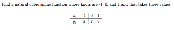 Solved Find a natural cubic spline function whose knots are | Chegg.com