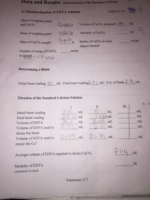 Solved Need help in completing this data sheet | Chegg.com