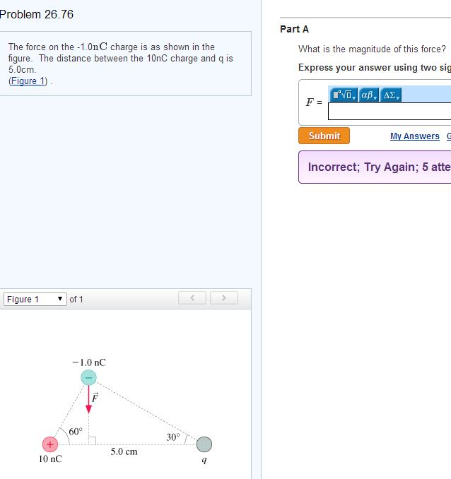 Solved The force on the -1.0nC charge is as shown in the | Chegg.com