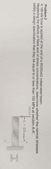 Solved Problem-3 A 160-kN force is applied at the end of a | Chegg.com
