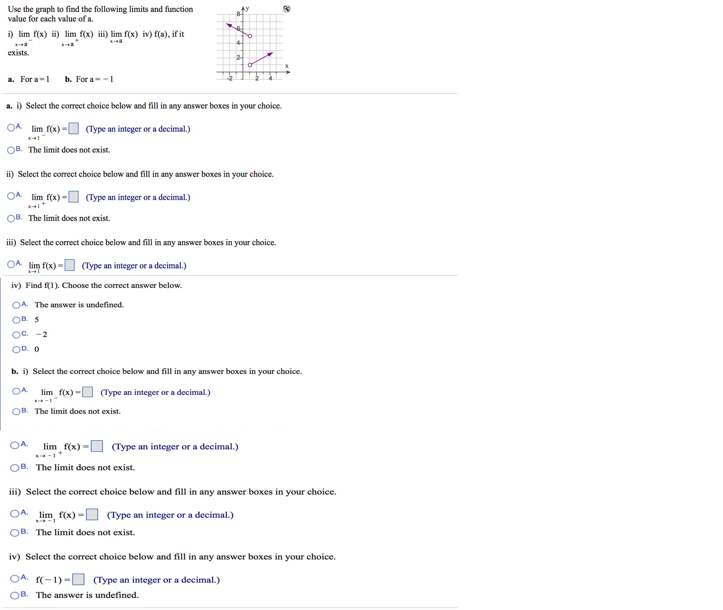Solved Use the graph to find the following limits and | Chegg.com