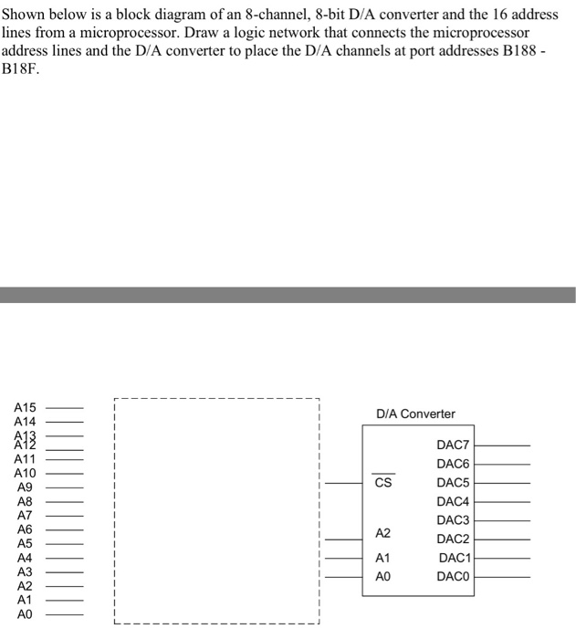 Solved Shown below is a block diagram of an 8-channel, 8-bit | Chegg.com