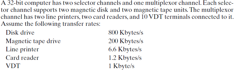Solved A 32-bit computer has two selector channels and one | Chegg.com
