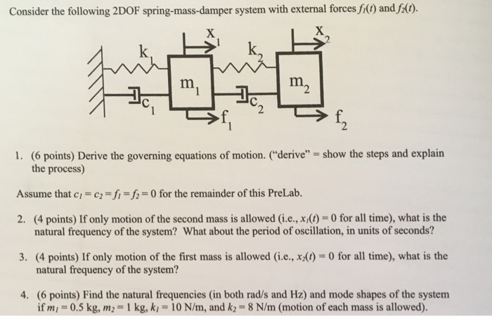 Solved Consider The Following 2dof Spring Mass Damper System