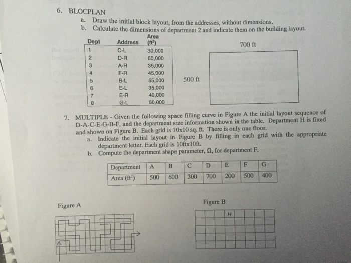6. BLOCFLAN a. Draw the initial block layout, from | Chegg.com