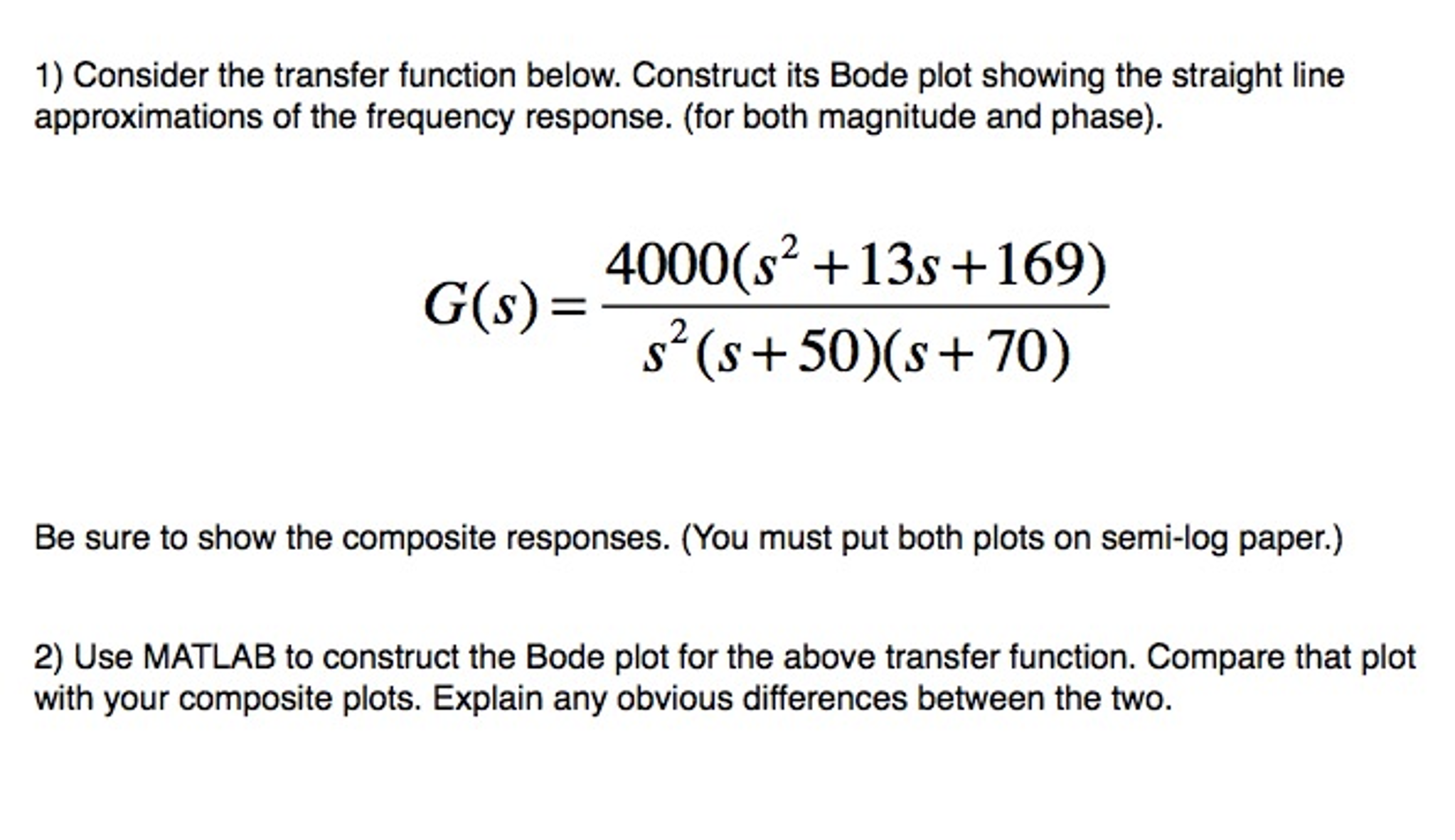 Solved Consider the transfer function below. Construct its | Chegg.com