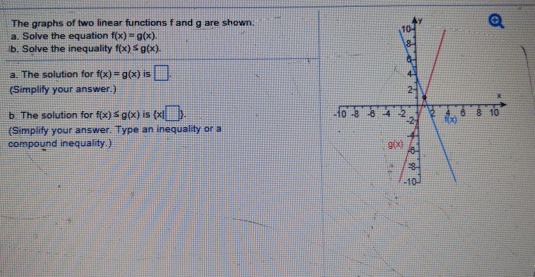 Solved 10 The graphs of two linear functions f and g are | Chegg.com