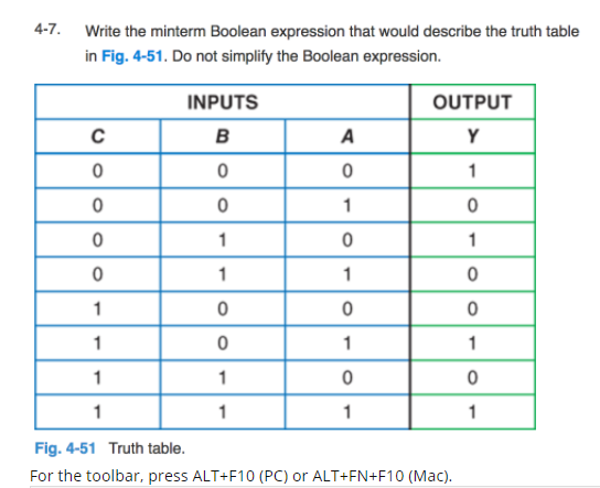 Solved 4-7. Write the minterm Boolean expression that would | Chegg.com