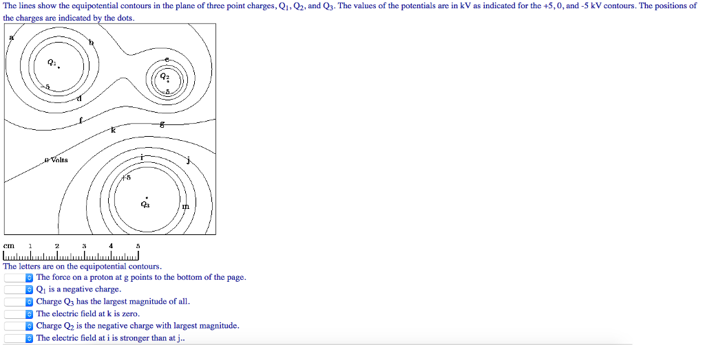 Solved The lines show the equipotential contours in the | Chegg.com