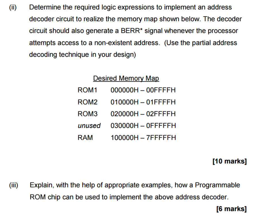 Solved Determine The Required Logic Expressions To Implement 