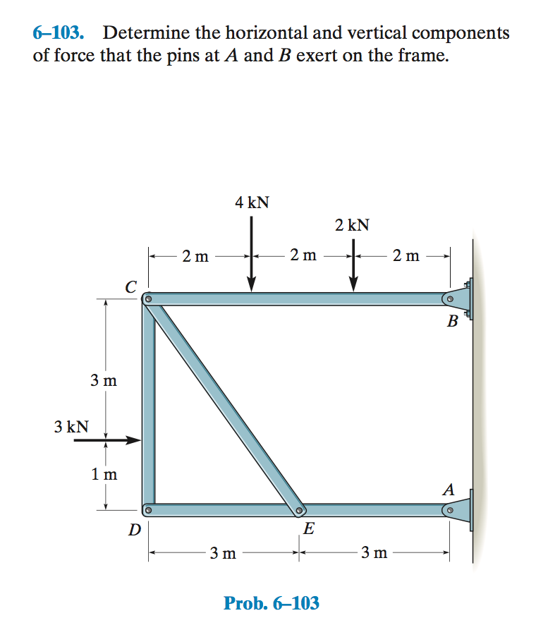 Solved 6-103. Determine the horizontal and vertical | Chegg.com Solved 6-103. Determine the horizontal and vertical | Chegg.com