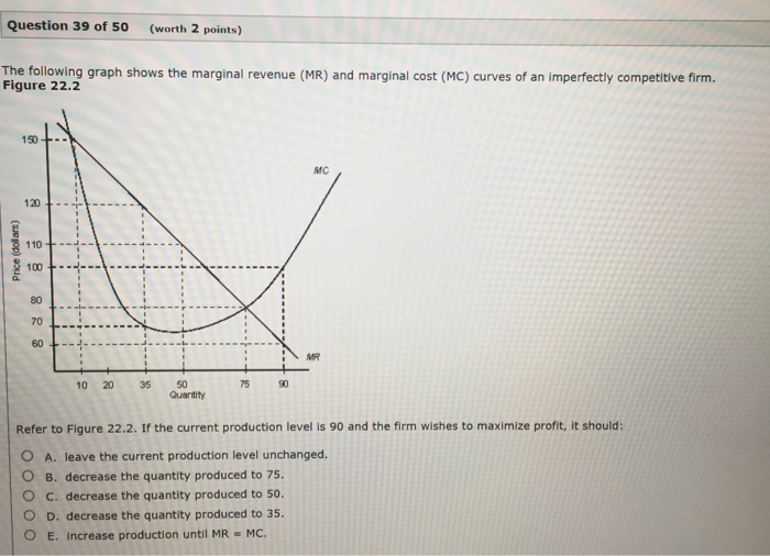 Solved The following graph shows the marginal revenue (MR) | Chegg.com