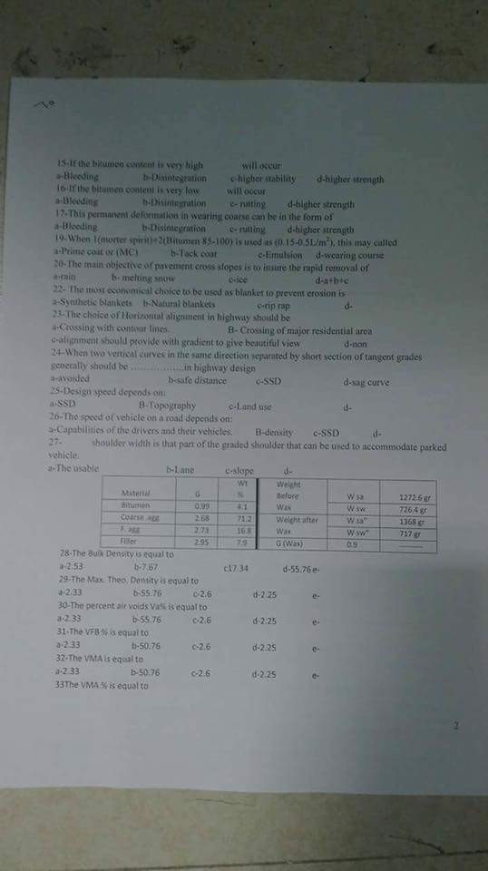 Civil Engineering Archive | January 05, 2018 | Chegg.com