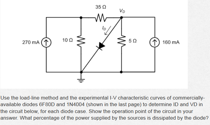 Use the load-line method and the experimental I-V | Chegg.com
